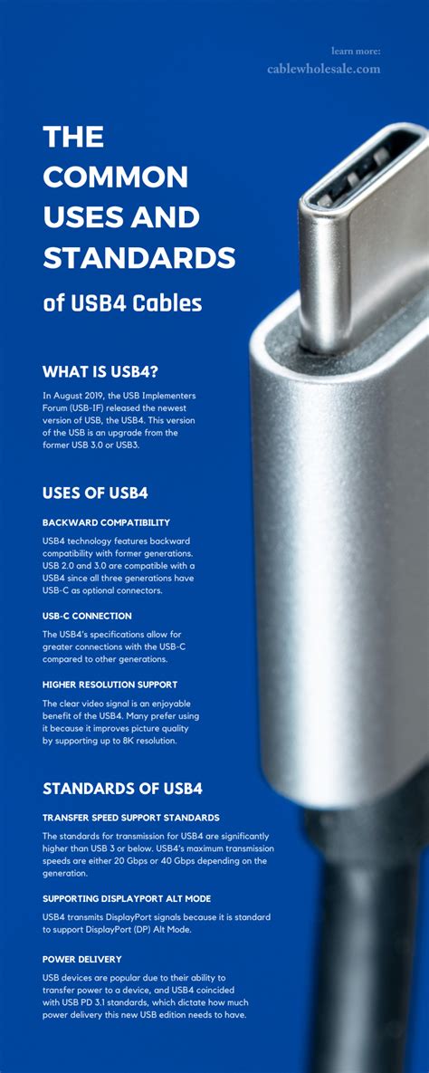 The Common Uses And Standards Of Usb4 Cables