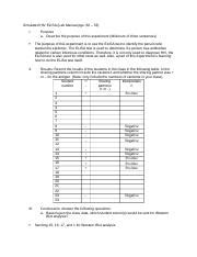 Simulated HIV ELISA Report Docx Simulated HIV ELISA Lab Manual Pgs I Purpose A