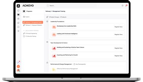 Top 10 Learning Management Systems 2025 Best Ai Lms For Training