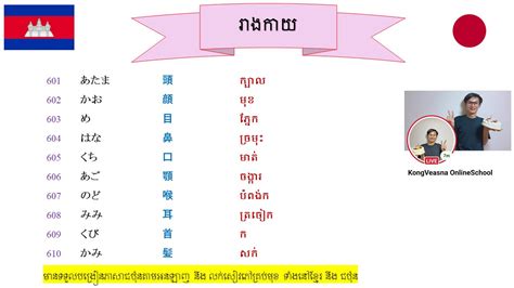 Kongveasna Onlineschool