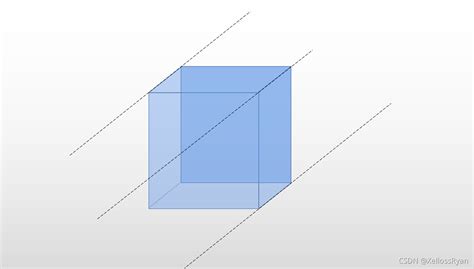Android Opengl Es 知识总览2——坐标系android Gl10的坐标能很大吗 Csdn博客