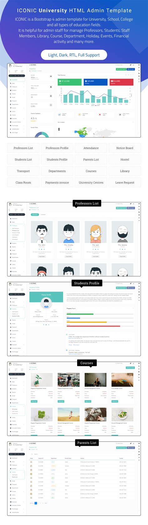 Iconic Html Reactjs Angular Laravel Boiler Plate Boostrap Admin