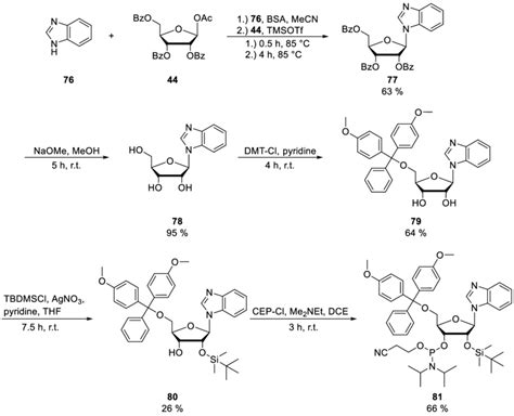 Synthesis Of Benzimidazole Nucleoside Phosphoramidite 74 Download
