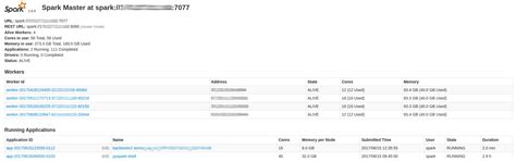 How To Read Spark Ui Stack Overflow
