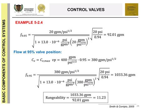 CONTROL VALVES CHARACTERISTICS GAIN TRANSFER FUNCTION PPTX