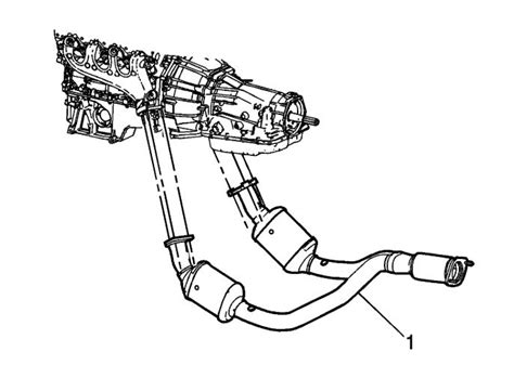 Check Engine Light Code P What Exactly Is This Code And What