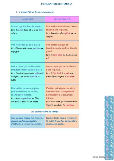 Limparfait Et Le Passé Composé Guid Français Fle Fiches Pedagogiques