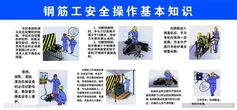 漫画 钢筋工安全操作基本知识设计图psd分层素材psd分层素材设计图库昵图网