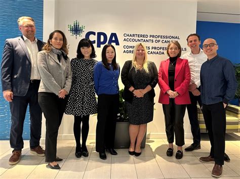 International Auditing And Assurance Standards Board Iaasb On