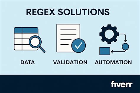Do Regex Solutions For Data Validation Automation By Cuongngocnguyen