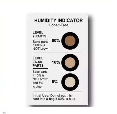 3 Dots Cobalt Free Humidity Indicator Cards Superdry