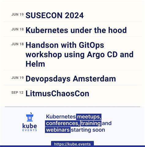 Kube Events On Linkedin 📅 Kubernetes Events Starting In The Next 24