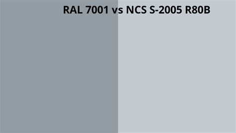 Ral 7001 Vs Ncs S 2005 R80b Ral Colour Chart Uk