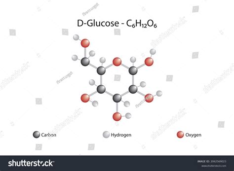 Dextrose Over 2988 Royalty Free Licensable Stock Vectors And Vector Art Shutterstock