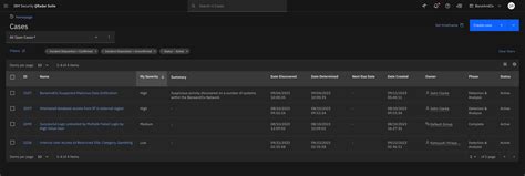 Ibm Qradar