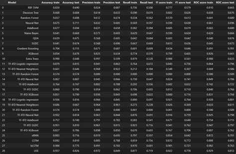 github bebock jedha deeplearning