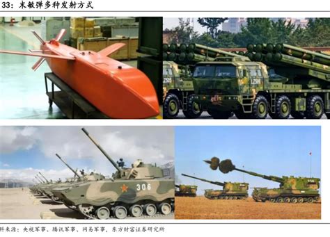 德国“斯马特”155mm末敏弹结构示意图 2023年07月 行业研究数据 小牛行研