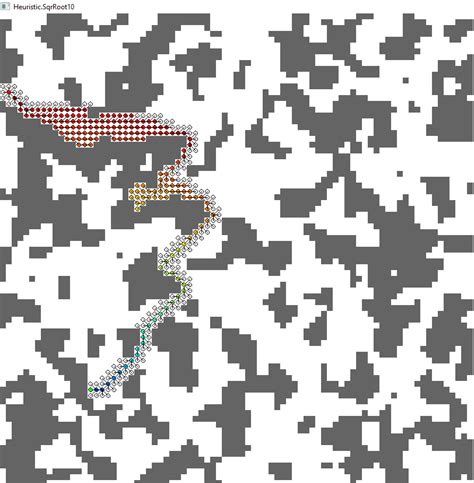 Algorithm A Heuristic Overestimationunderestimation Stack Overflow