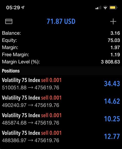 A Beginners Guide To Trading Synthetic Indices From Deriv 💸