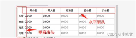 qt表格qtablewidget在win10下纵横表头无分隔线的问题 qtablewidget表头添加 下实线 csdn博客