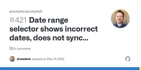 Date Range Selector Shows Incorrect Dates Does Not Sync With Chart