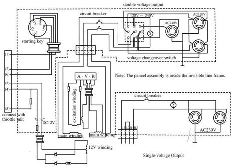 3 Phase Generator Wiring Diagram Collection