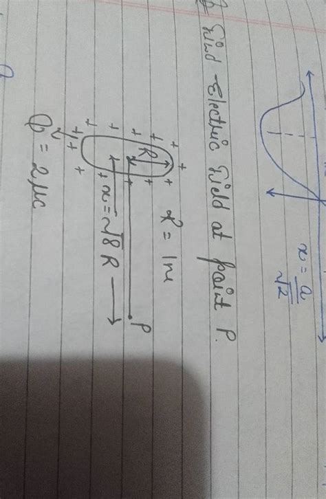 X2 A Find Electric Field At Point P Xln 8 R Q 2μc