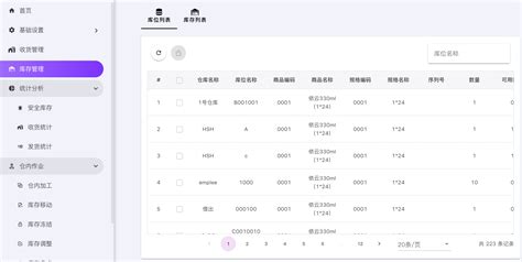 库存管理系统开源啦 技术分享 云服务器