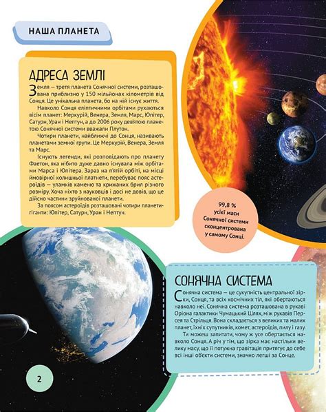 Планета Земля — купити на ВсіКниги