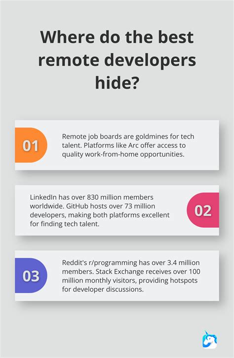 how to hire remote software developers successfully applicantz free