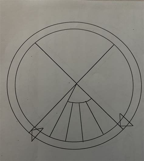 Cell Division Diagram Quizlet