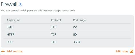 Lightsail Windows Server Amazon Lightsail