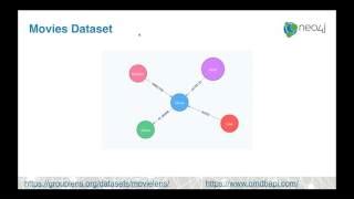 Neo4j Webinars Neo4j Graph Database Platform