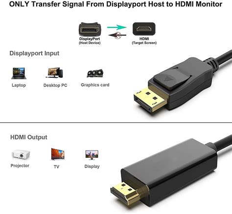 Displayport To Hdmi 6 Feet Gold Plated Cable Avacon Display Port To