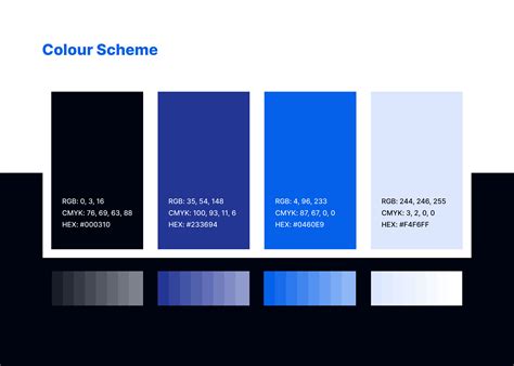 Vico App Case Study Behance