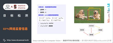 ShowMeAI知识社区