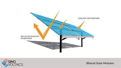 Bifacial Solar Modules
