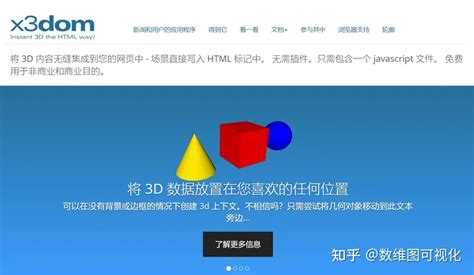 纯干货！最全webgl框架及web3d图形库webgl Dome Csdn博客