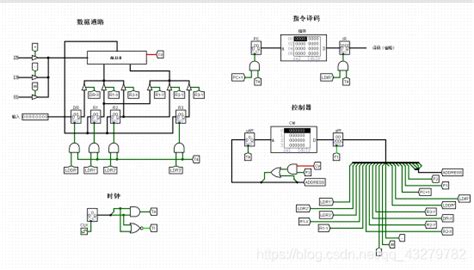 微程序控制及微程序设计实验报告微程序控制器实验报告实验心得 Csdn博客