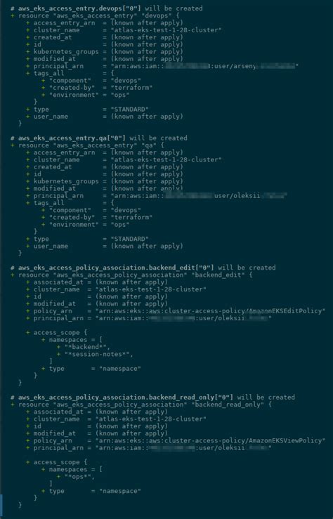 Optimizing Workloads With Karpenter Deploying Windows Containers On Aws Eks By Tanishjain