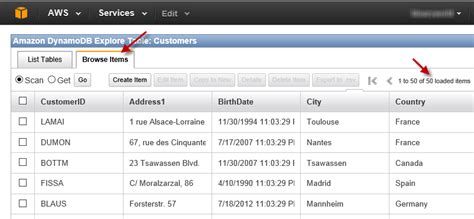 How To Read Write Amazon Dynamodb In Ssis Zappysys Blog