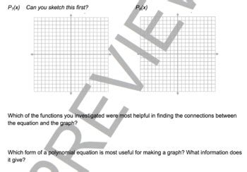 Polynomial Function Investigation By No Frills Algebra Tpt