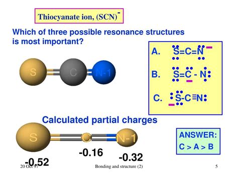 Thiocyanate Lewis Structure