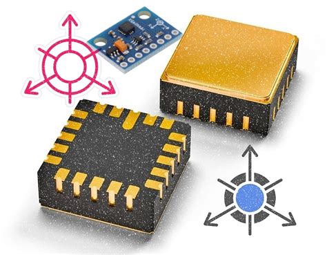 Fundamentals In Motion Accelerometers Demystified Edn