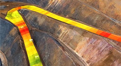 Mine Operations Mining Operational Efficiency