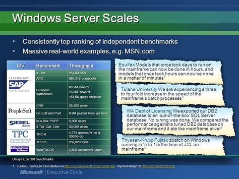 mainframe migration status ppt video online download