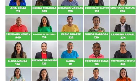 Cmdca Apresenta Candidatos Ao Conselho Tutelar De Juazeiro Blog Do