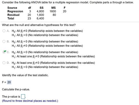 Solved Consider The Following Anova Table For A Multiple