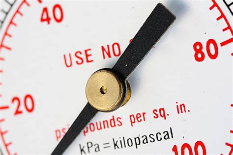 Scale Scale Accuracy Gage Photo Background And Picture For Free