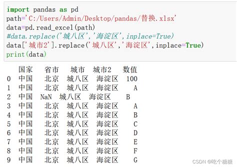 20 Pandas 数据替换pandas替换数据为新值 Csdn博客